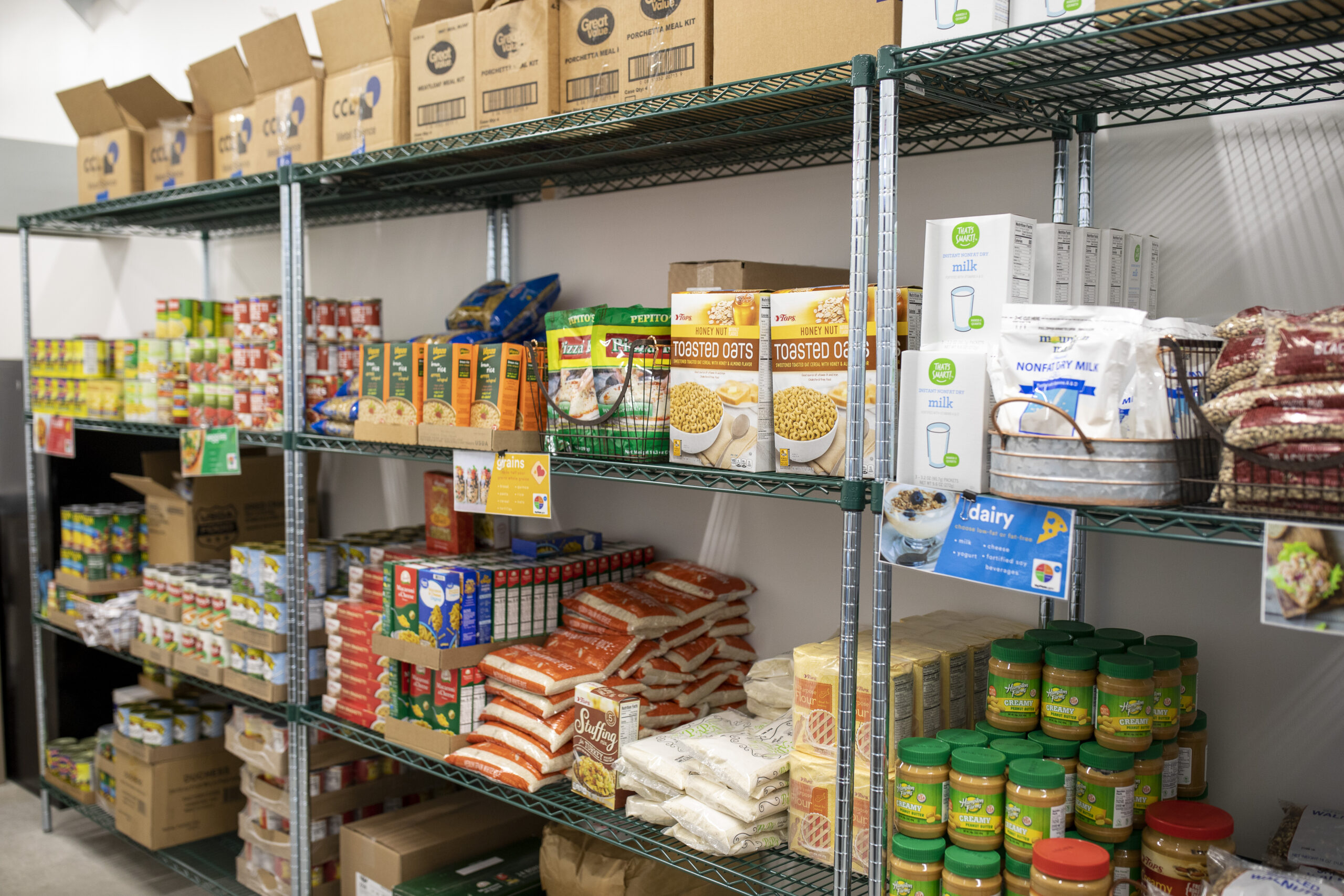 Food Farmacy - FeedMore WNY